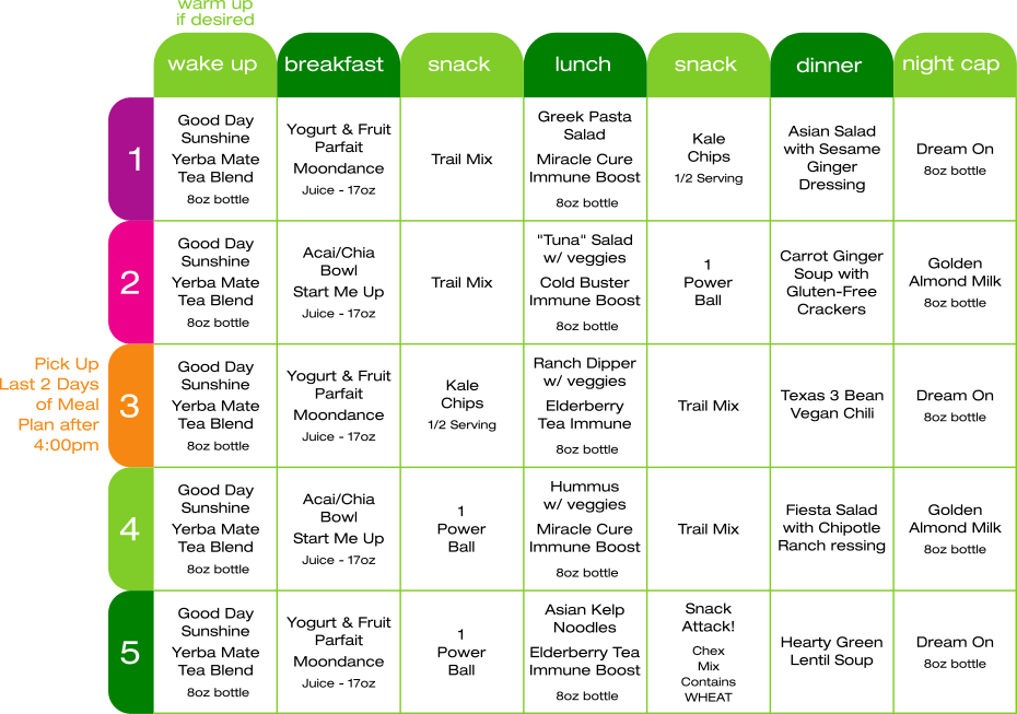 5 Day Meal Plan Juice Junkies 5 Day Meal Plan Juice Junkies
